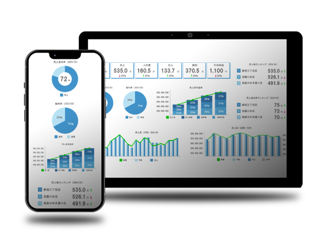Skymart-Zero ＜スカイマートゼロ＞ ゼロから始める 売上管理